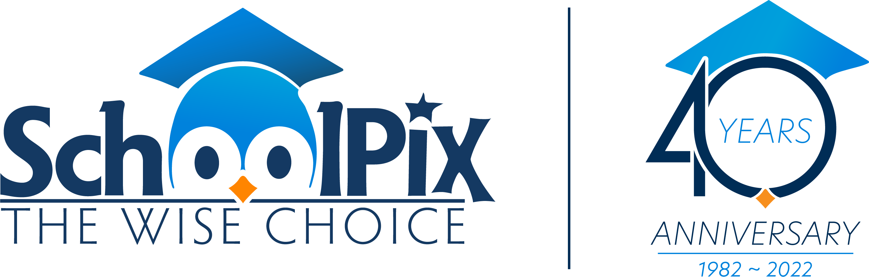 Support - SchoolPix (TWM Photographers PTY LTD)